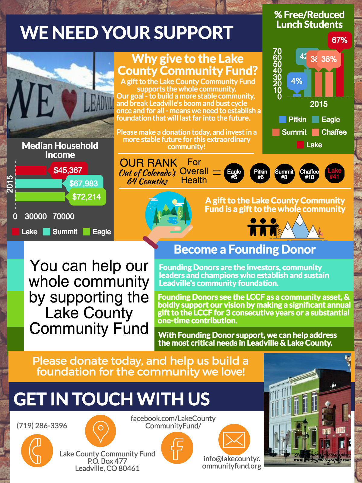 Donate - Lake County Community Fund